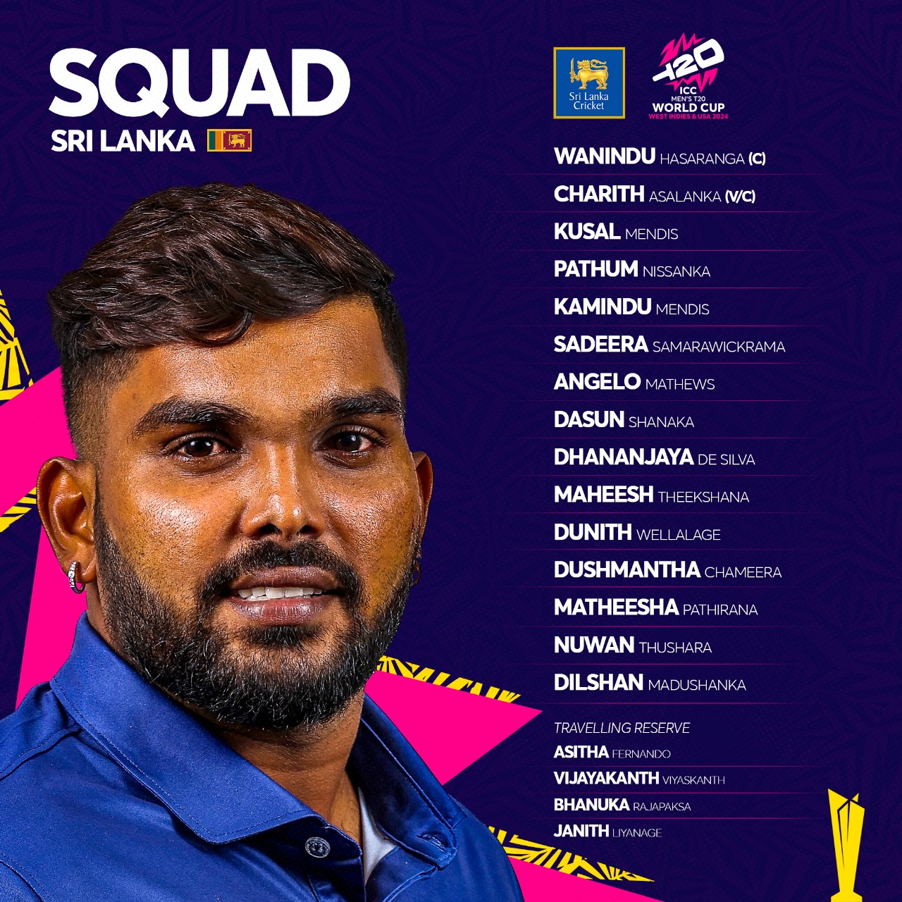 ලෝක කුසලානයට යන ශ්‍රී ලංකා කණ්ඩායම නම් කරයි - Sri Lanka Cricket