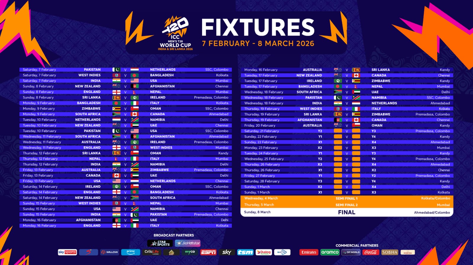 Fixtures, groups released for ICC Men's T20 World Cup 2026 - Sri Lanka ...